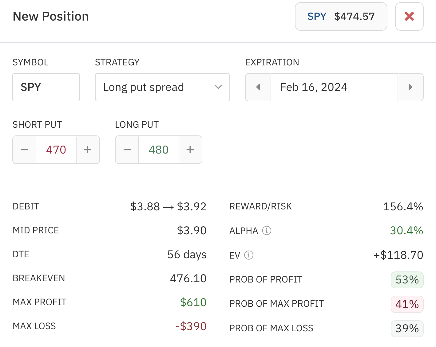 Credit Spreads vs. Debit Spreads